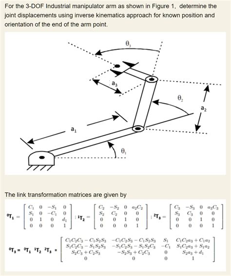 Robot Kinematics Dynamics And Control For The 3 Dof Industrial Manipulator Arm As Shown In