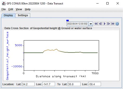 Data Transect Controls