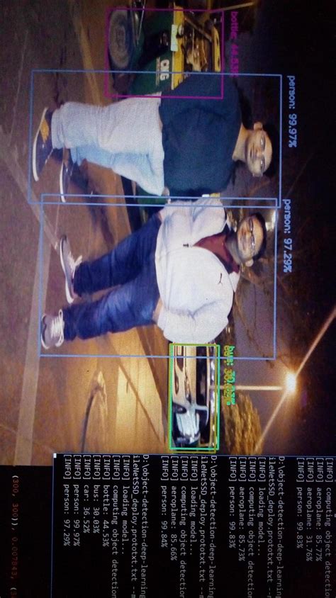 Ashutosh Kumar On Linkedin Computervision Objectdetection Training Machinelearning