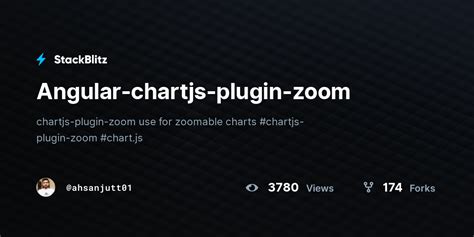 Angular Chartjs Plugin Zoom Stackblitz