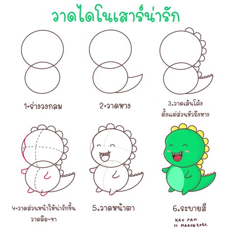 วาดไดโนเสาร์น่ารักๆกันค่ะ😊 ครูแป๋มนักสร้างภาพ Kru Pam