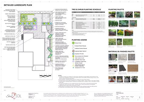 Shape And Form Structure Pdf