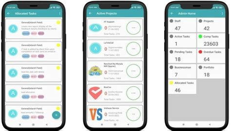 Task Management Software With Android Application