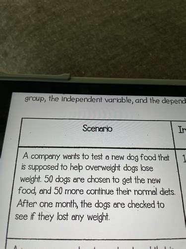 Science Flashcards Quizlet