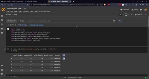 Aniket Jawalgekar On Linkedin Internship Codsoft Codsoftinternship