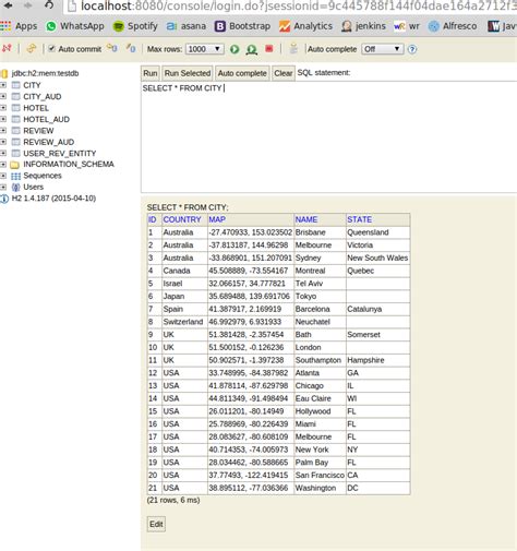How To Use Hibernate Envers To Audit Data Including Username Information Ignacio Suay