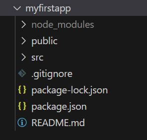 React Js Beginners Guide To Modern Development