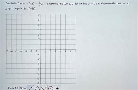 Solved Graph The Function Fx41x−3 Use The Line Tool To