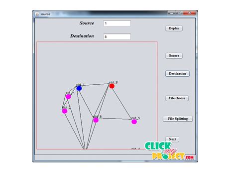 Compact Conformal Map For Greedy Routing In Wireless Mobile Sensor Networks Clickmyproject