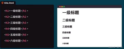 html（二） html 文本框的内容 csdn博客