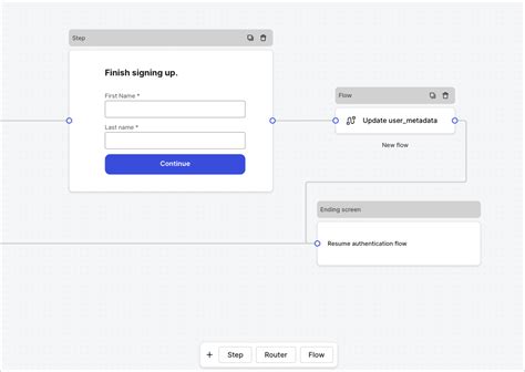 Use Cases Configure Additional Signup Steps Using Forms