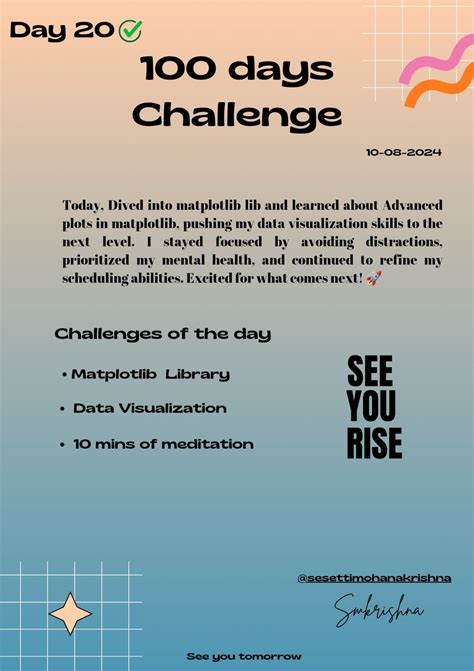 Day 20 Of 100 Days Of Machine Learning Challenge Sesetti Mohana Krishna Posted On The Topic
