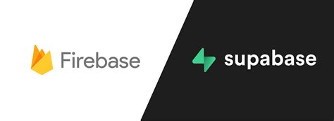 Firebase Vs Supabase Battle Of The Baas By Sagar Kale Medium