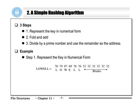Ppt Chapter 11 Hashing Powerpoint Presentation Free Download Id
