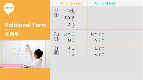7 Japanese Conjugation Kit Volitional Form Coto Online Digital
