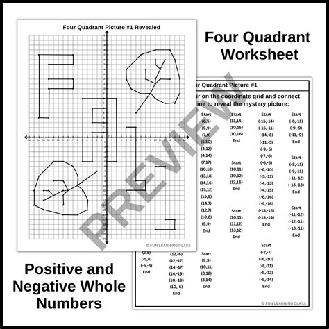 Fall Coordinate Graphing Mystery Picture Autumn Math Activity