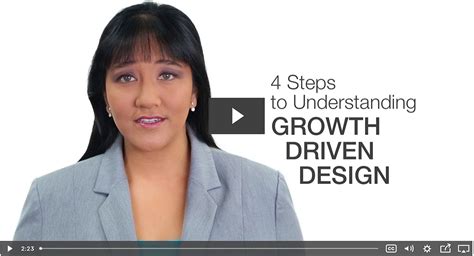 Understanding The Benefits Of Growth Driven Design Direct Images