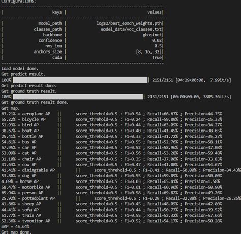 同一个模型参数得到的map差别很大 Issue bubbliiiing faster rcnn pytorch GitHub