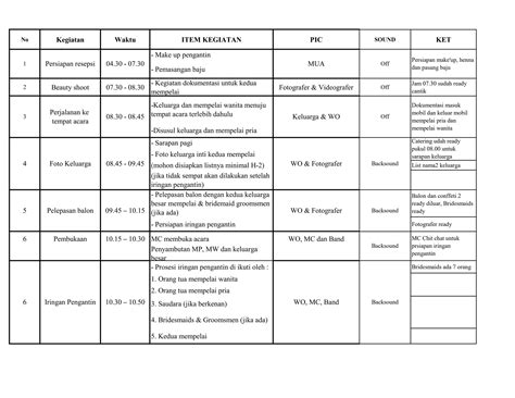 Rundown Excelpdf