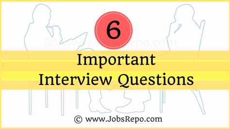 Most Important Interview Questions Jobsrepo