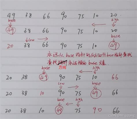 c语言实现快速排序：算法详解与实例 csdn博客