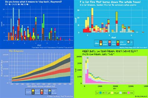 Tv Show Inspired Themes And Palettes For Ggplot2
