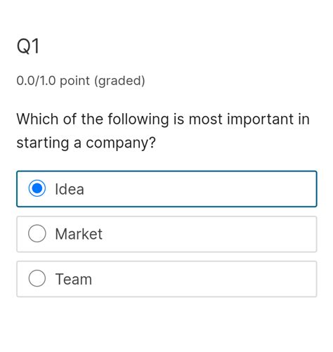 Solved Q10010 ﻿point Gradedwhich Of The Following Is