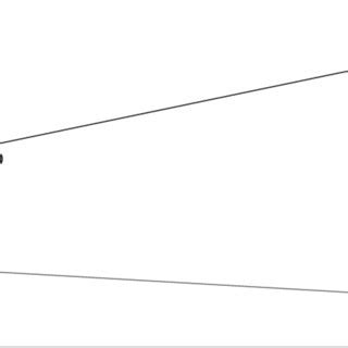 Objects Vs Height And Seeks Object Download Scientific Diagram