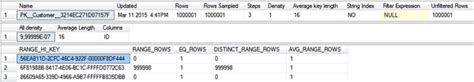 Statistics On Uniqueidentifier Columns Sqlservercentral