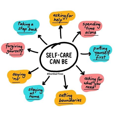 Self Care Office Edition City Year