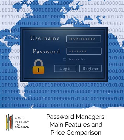 Password Managers Main Features And Price Comparison Craft Industry