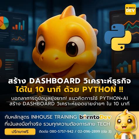 Borntodev 📈 เคยมั้ย Facebook