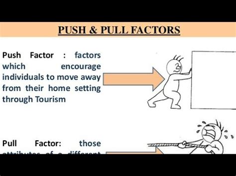 Pull Vs Push System