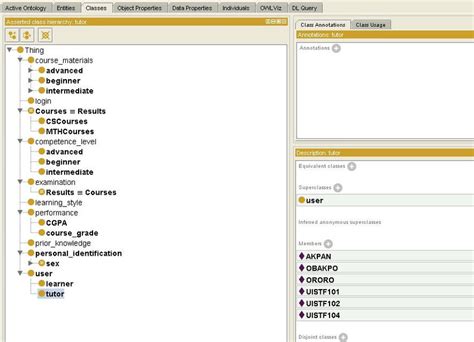 4 And 5 Show The Classes Data Properties And Object Properties Used