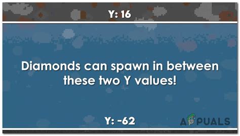 Where To Find Diamonds After Minecraft 1 20 Update