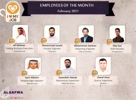 Muhammad Zeeshan Gondal On Linkedin Employeeofthemonth