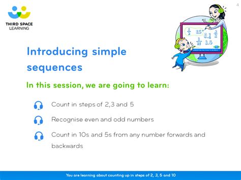 Steps For Metacognition In The Classroom Practical Maths Strategies