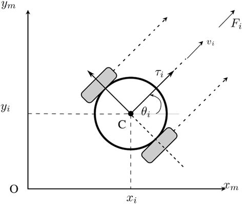 Robust Adaptive Cooperative Control For Formation Tracking Problem In A Network Of Non Affine