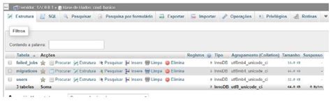 Como Fazer Um Crud No Laravel Do Zero Parte 1 Imasters