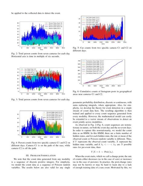 Sequential Event Detection Using Multimodal Data In Nonstationary Environments Deepai