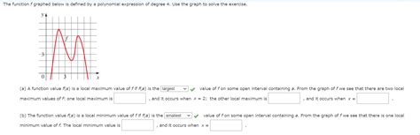 Solved The Function F Graphed Below Is Defined By A