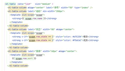 Table 希望可以在table内添加列信息 · Issue 892 · Tencenttdesign Vue · Github