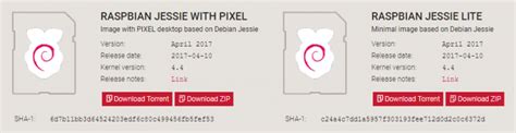 How To Install Raspbian On The Raspberry Pi The Pi