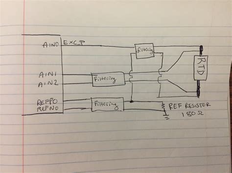 Ads124s08 Scaling Error In 4 Wire Rtd Measurements Data Converters
