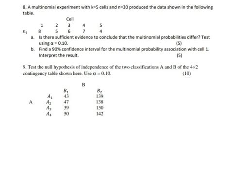 Solved A Multinomial Experiment With K Cells And N Chegg
