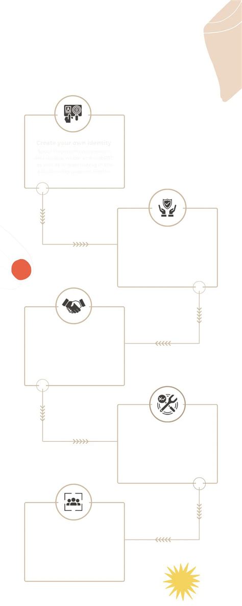 Tips For Opsec Basic R A T5 7361d4