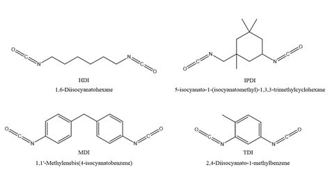 Isocyanates Part I Fundamentals And Reactivity Pci Magazine