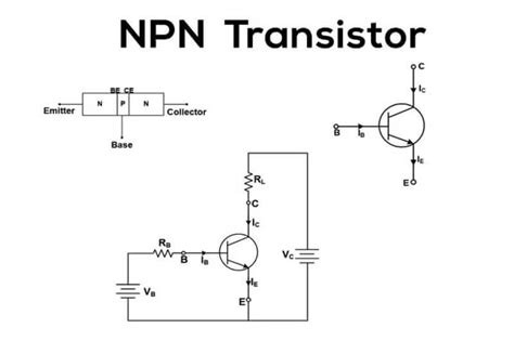 Cfet Transistor Novel Three Dimensional Structural Process Techsparks