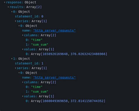 Transformation Wont Calculate Binary Operation With Influx Source Returning Nan · Issue 53525