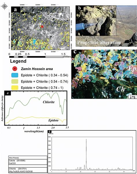 A Enhanced Propylitic Alteration Zones On The Aster Image B A Download Scientific Diagram